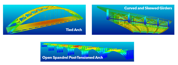 Complex Bridge Load Rating / Webinar II : Rating of Concrete Bridges